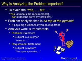 03 Analyzing The Problem | PPT