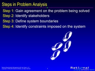 03 Analyzing The Problem | PPT