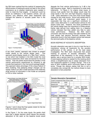 SEA for Design: A Case Study | PDF