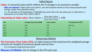 Inflation - How it's measured | PPTX
