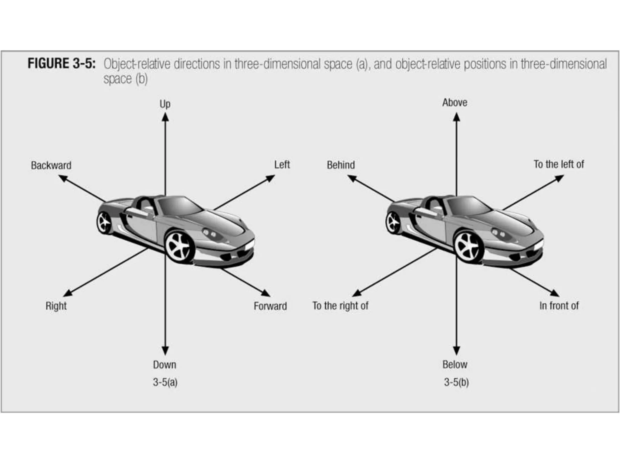 03a-IntroductionToEventDrivenProgramming.ppt