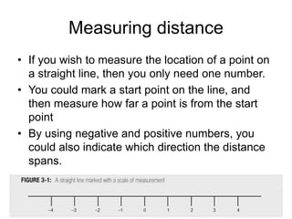03a-IntroductionToEventDrivenProgramming.ppt