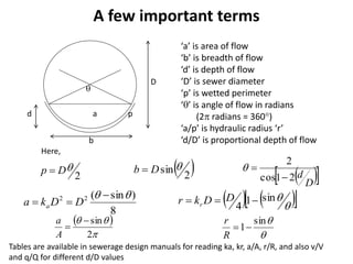 Sewerage System | PPT
