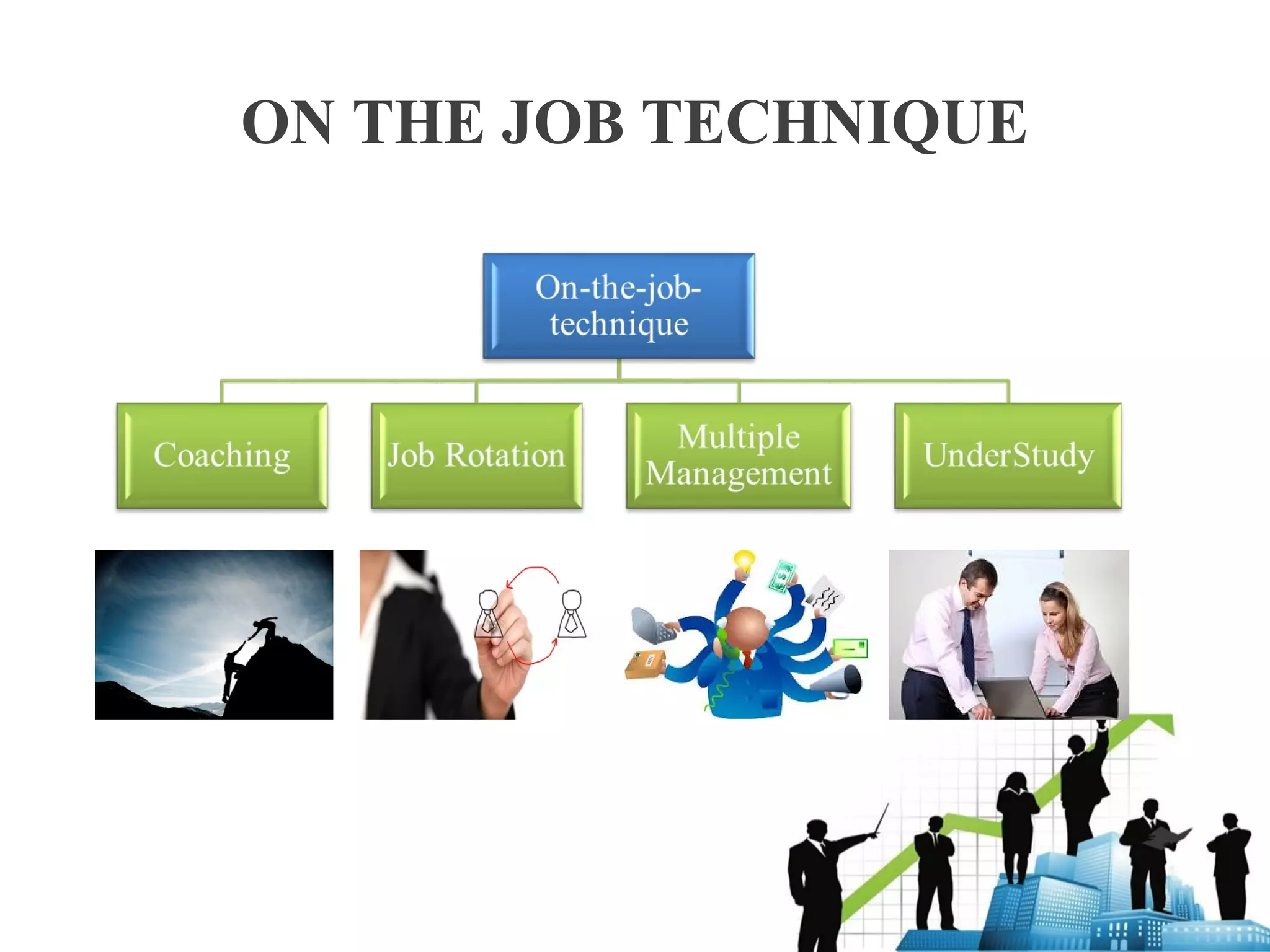 MANAGEMENT DEVELOPEMENT final | PPT