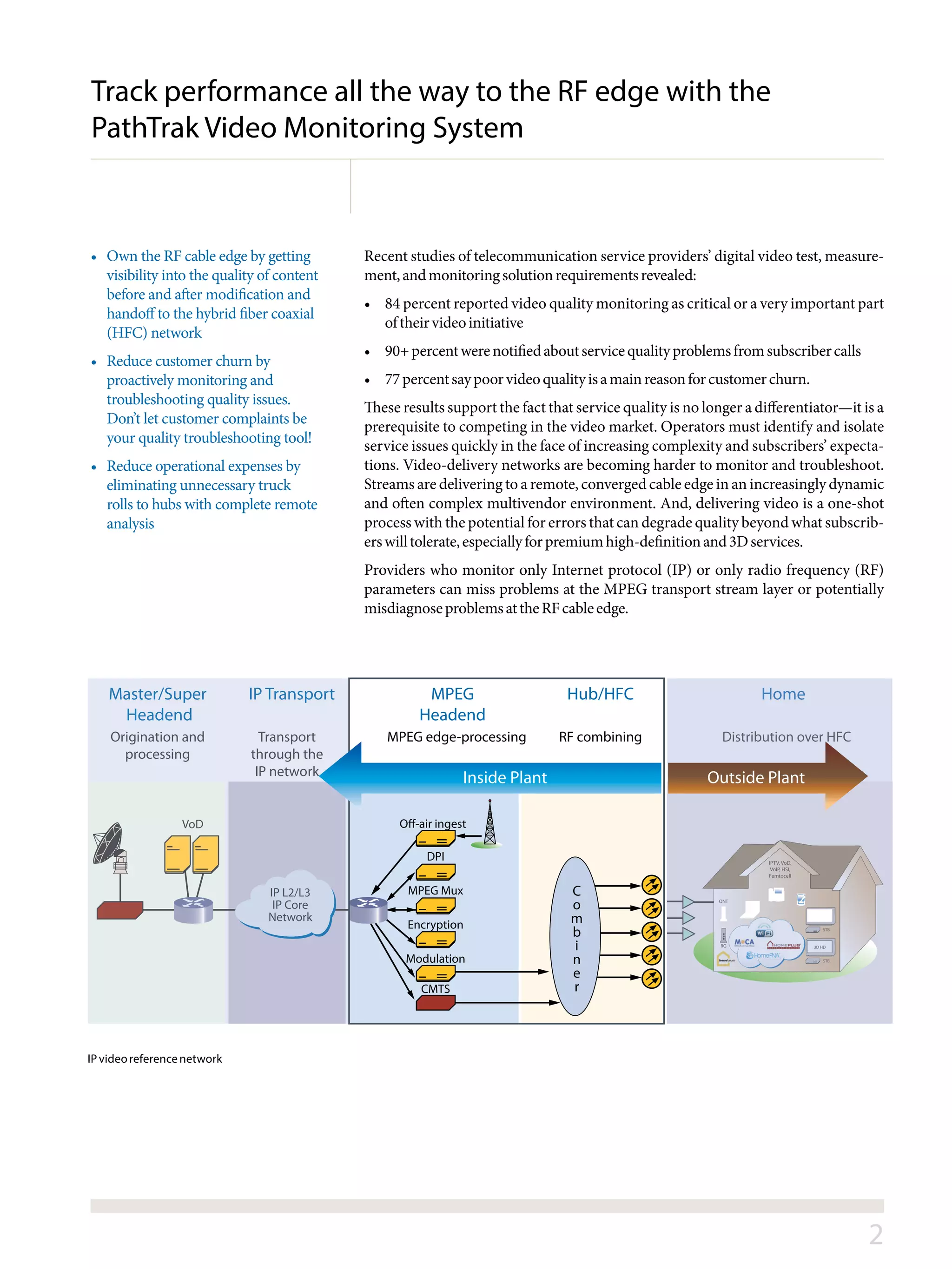 PathTrak™ Video Monitoring System for Cable TV | PDF
