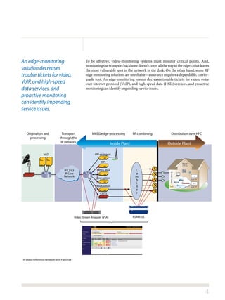 PathTrak™ Video Monitoring System for Cable TV | PDF