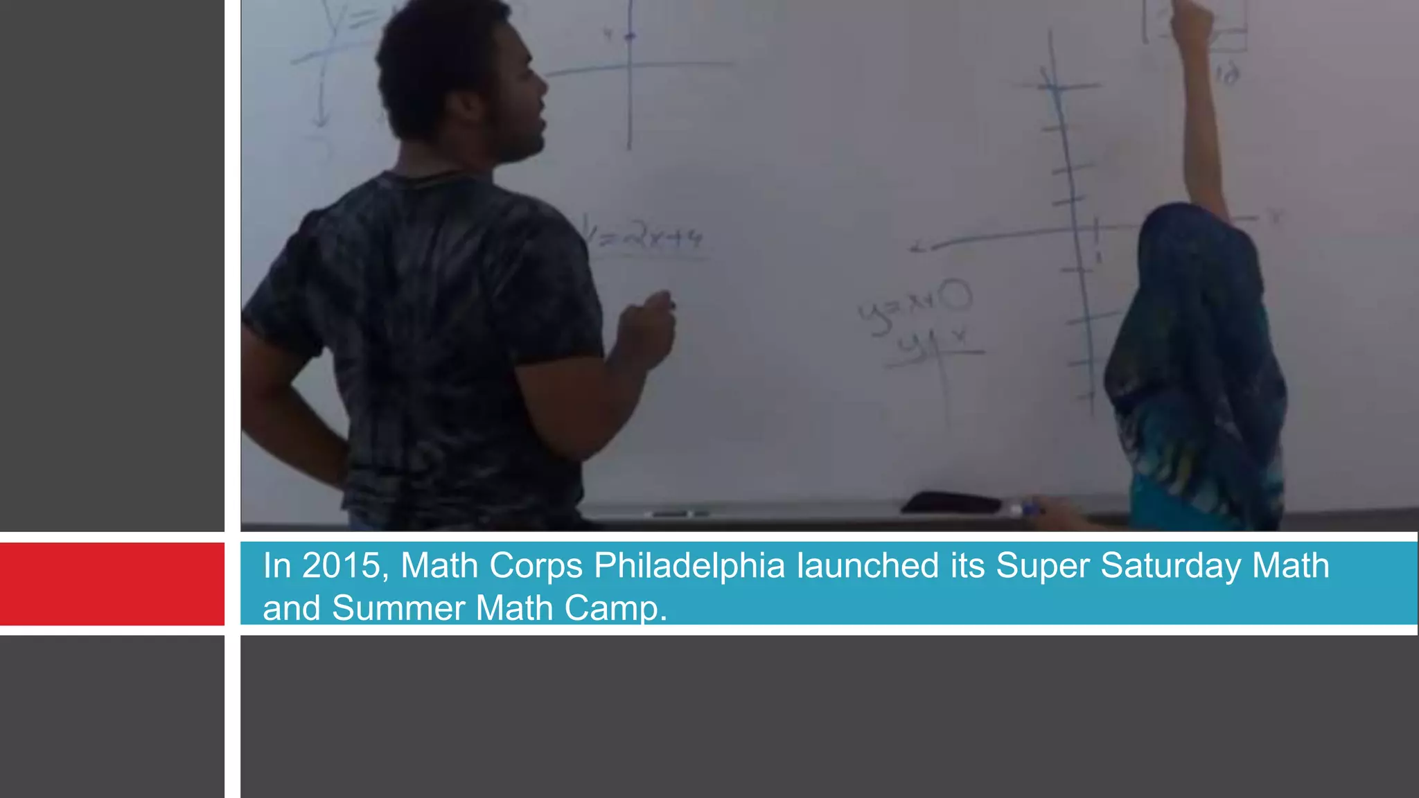 Math Corps Philadelphia | PPT