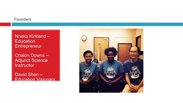 Math Corps Philadelphia | PPT