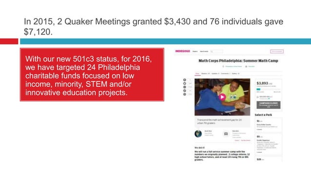 Math Corps Philadelphia | PPT