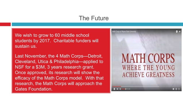 Math Corps Philadelphia | PPT