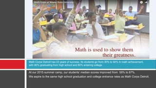 Math Corps Philadelphia | PPT