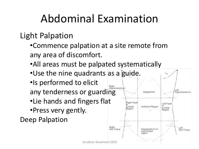 abdominal examination