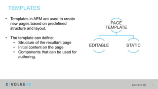 Evolve 18 | Abhishek Dwevidi & Varun Mitra | Introduction to AEM Front ...