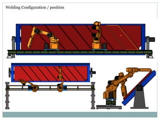 Welding truck body | PPT