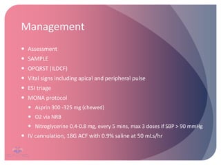 03a Cardiac Emergencies.pptx