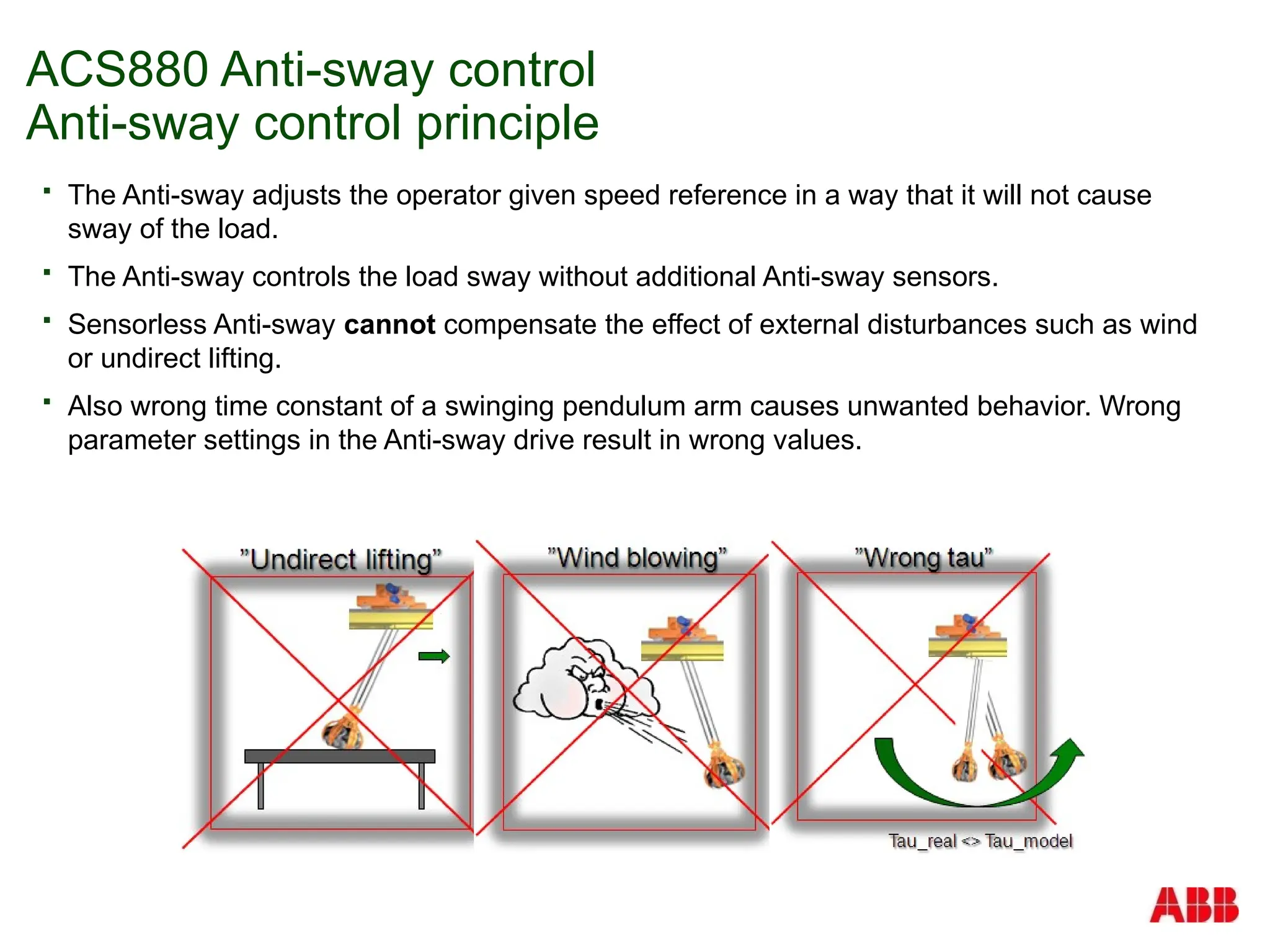 03_ACS880_CraneControl_TechnicalPresentation_ AntiswayControl.pptx