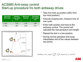 03_ACS880_CraneControl_TechnicalPresentation_ AntiswayControl.pptx