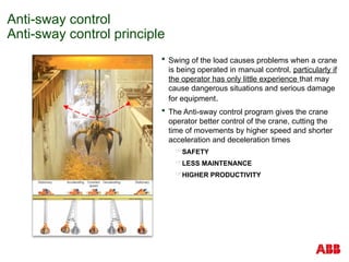 03_ACS880_CraneControl_TechnicalPresentation_ AntiswayControl.pptx