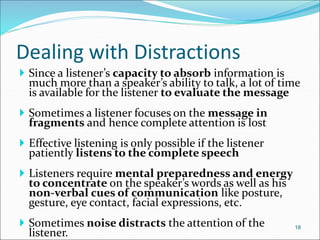 03_Active_Listening_ppt.ppt
