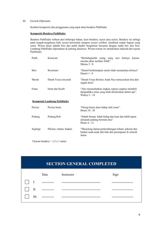 03 Activity Diary Pathfinder_Penyelidik.doc