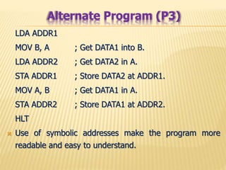 03 addr mode & instructions | PPSX