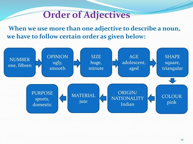 03_adjectives.pptx
