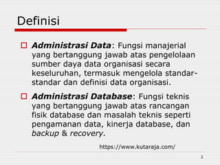 Administrasi Database | PPT