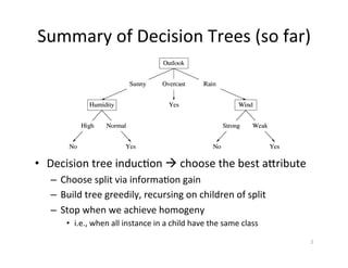 Decision Tree Overfitting in how Machine Learning works | PDF
