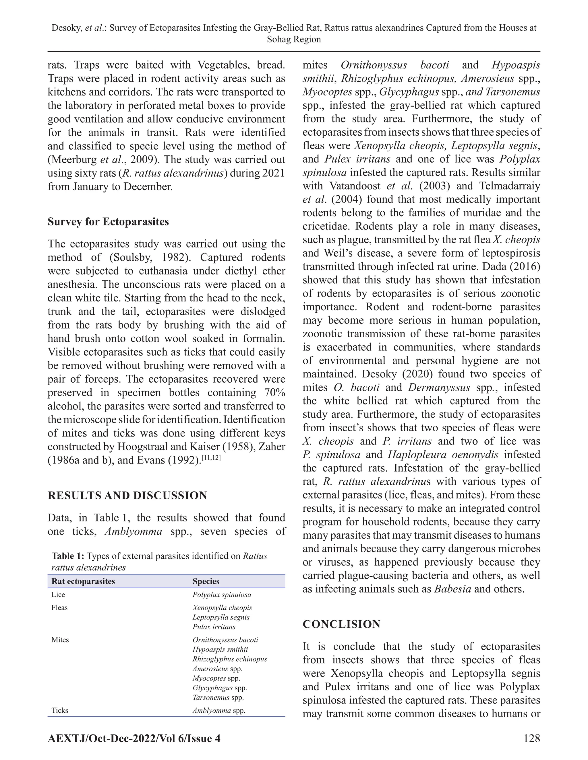Survey of Ectoparasites Infesting the Gray-Bellied Rat, Rattus rattus ...
