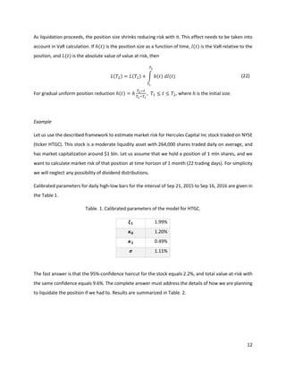 Risk valuation for securities with limited liquidity | PDF