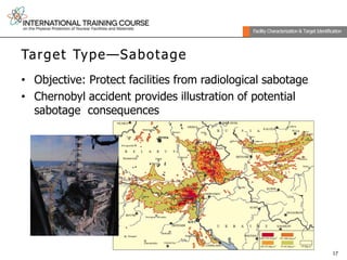 03a facility characterization | PPTX