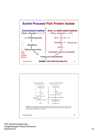 03a fish protein isolate | PDF
