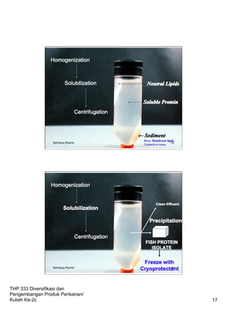 03a fish protein isolate | PDF