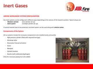 AIRFIRE WORLDWIDE Inert Fire Suppression Systems | PDF