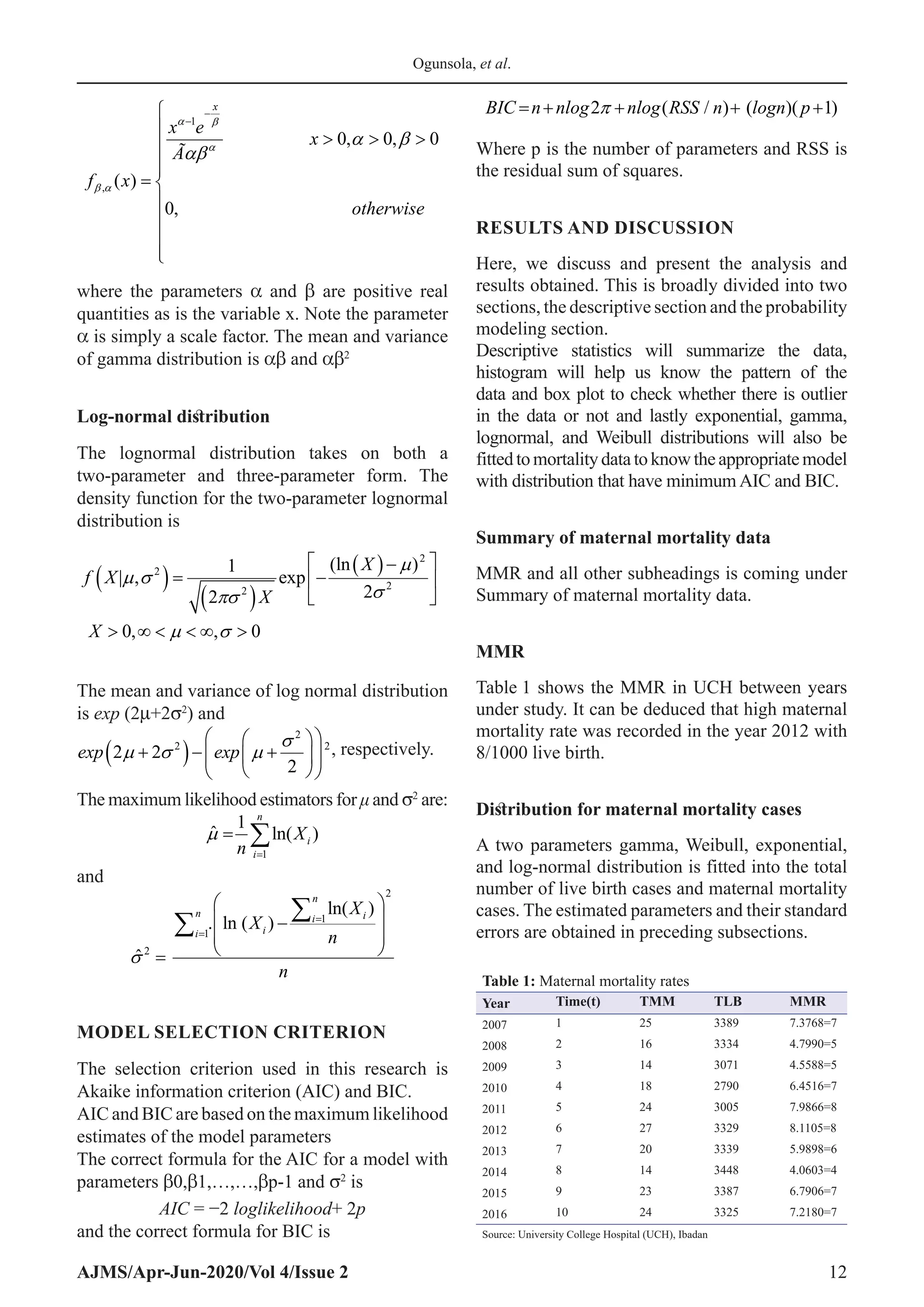 An Extension of Calderón Transfer Principle and its Application to Ergodic Maximal Function | PDF