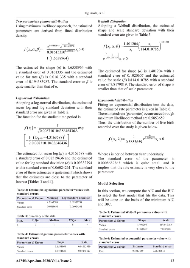 An Extension of Calderón Transfer Principle and its Application to Ergodic Maximal Function | PDF