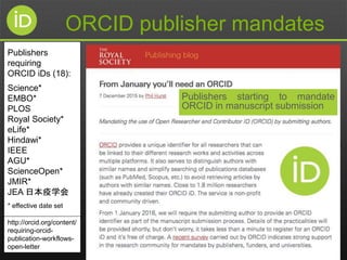 ORCID auto-update in the publishing process: From submission to your ...