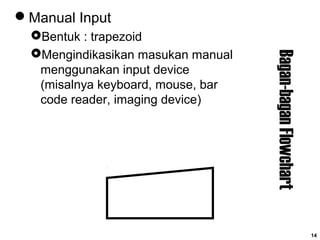 03 algoritma flowchart | PPT