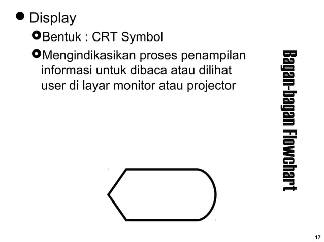 03 algoritma flowchart | PPT