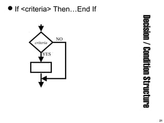 03 algoritma flowchart | PPT