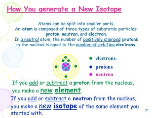 03a matter and structure of atoms | PPT