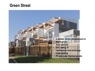 Inside the UK's EcoHome - a Pecha Kucha story | PPT