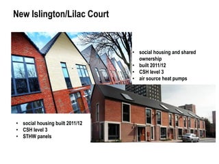 Inside the UK's EcoHome - a Pecha Kucha story | PPT