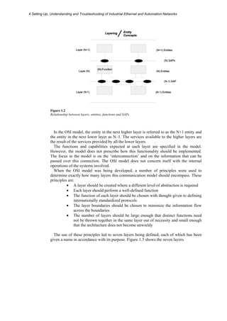 Setting Up, Understanding & Troubleshooting of Industrial Ethernet & Automation Networks | PDF