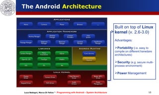 Android architecture and Additional Components | PPT