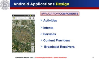 Android architecture and Additional Components | PPT