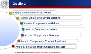 Android architecture and Additional Components | PPT