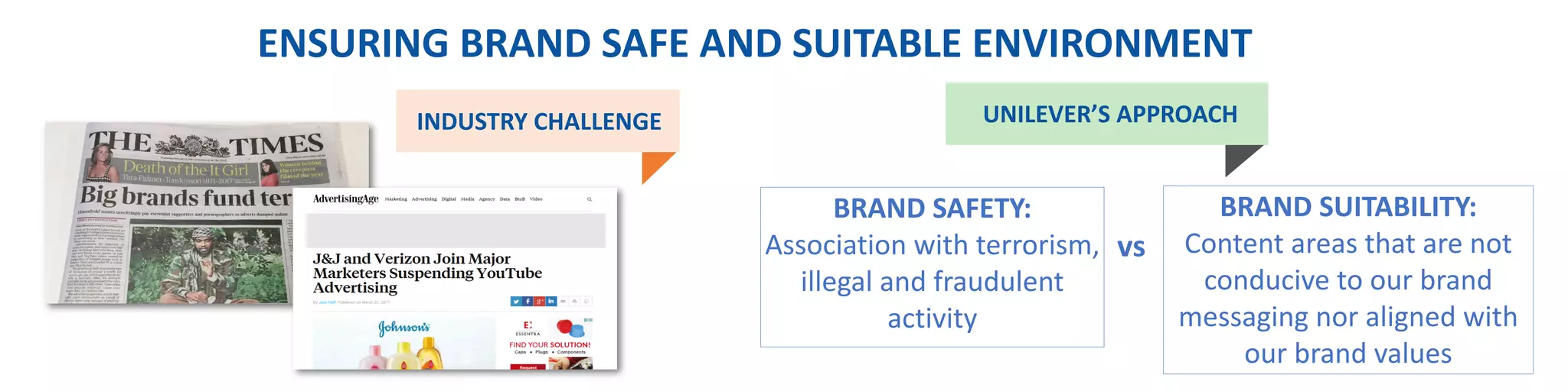 03 Anna Paula Duarte - Unilever | PPT