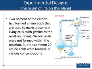 03 AP Bio Carbon and the Molecular Diversity of Life (1).pptx