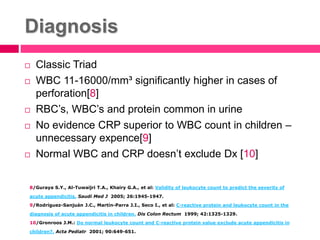 Appendicitis and management in children.ppt